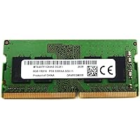 Amazon.in: Buy Micron Technology MTA4ATF1G64HZ-3G2E1 8GB 3200MHz DDR4 ...