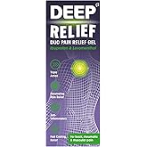 Deep Relief Anti Inflammatory Gel - Triple Action Relief From Back ...