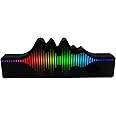 Fizz Creations Sound Wave Multi Colour LED Light from Reacts to Sound ...