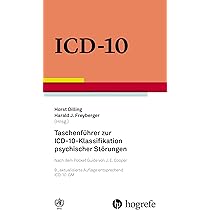 Xiphoidalgia Icd 10