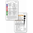 Glasgow Coma Scale (GCS) Vertical Reference Badge ID Card (1 Card) by ...
