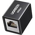 UGREEN RJ45 Coupler,10Gbps High-Speed Aluminum Ethernet Connector ...