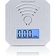 Carbon Monoxide Detector ,CO Gas Monitor Alarm Detector Complies with ...