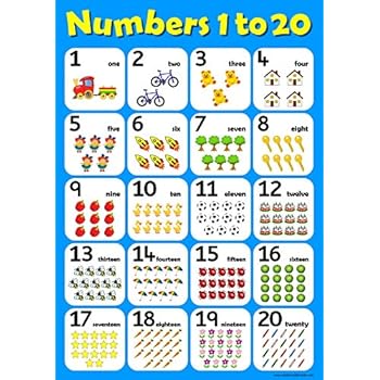 Chiffres de 1 à 20 pour tableau mural éducatif Apprendre à compter ...