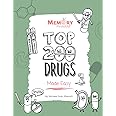 Top 200 Drugs Made Easy: Pharmacology Coloring Book: Amazon.co.uk: Dinh ...