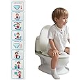 Potty Training Visual Aid | Visual Potty Training Tool Special ...