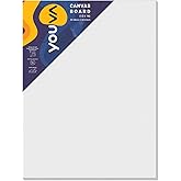 Navneet Youva | Primed Canvas Board for Acrylic and Oil Colour Painting ...
