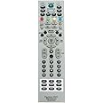 Buy ALLIMITY New MKJ39170828 Replacement Service Remote Control fit for LG LCD LED Smart TV ...