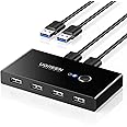 UGREEN USB Switch, 2 In 4 Output USB KVM Switcher,2 Computers Share USB 4 USB A Devices ...