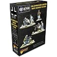 German Fallschirmjager Winter Heavy Weapon Platoon - 28mm Scale ...