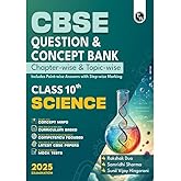 PW CBSE Question Bank Class 10 Mathematics with Concept Bank ...
