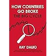 How Countries Go Broke Book
