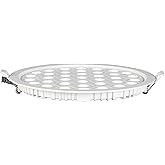 Havells Octane 12W LED Recessed Round Panel Light |Warm White|Slim ...