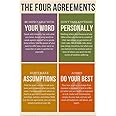 Over The Four Agreements Be Impeccable With Your Word Poster Home Decor ...