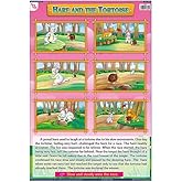 Buy TMS01E | TEACHINGNEST Thirsty Crow Chart | English Moral Story ...