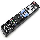 Buy ALLIMITY New MKJ39170828 Replacement Service Remote Control fit for LG LCD LED Smart TV ...