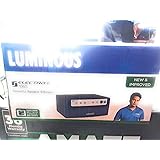 Buy Luminous 900VA Eco Watt Neo 1050 Square Wave Inverter for Home ...