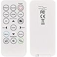 Aimdio IR29033 Remote Control for Optoma DAESSGL DAESSGN DAEXSGL DS344 DS346 DW346 DX345 DX346 ...