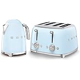 Smeg 50’s Style Retro Range Breakfast Set, 1.7L 3000W Variable ...