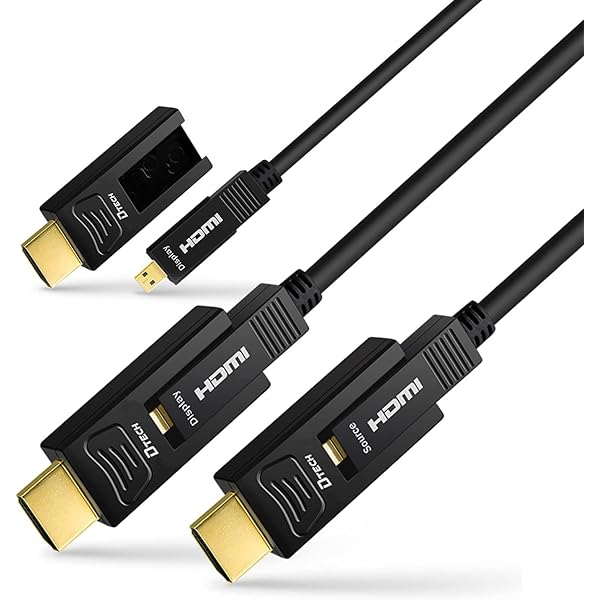 Understand HDMI And HDMI And Relationship Of Bandwidth And, 45% OFF