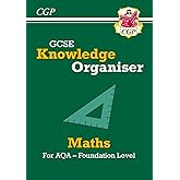 GCSE Maths Edexcel Knowledge Organiser - Foundation: for the 2025 and ...