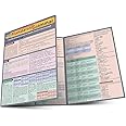 Mandarin Vocabulary: Chinese Vocabulary Essentials for Students ...