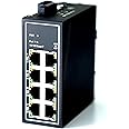 WIWAV WDH-8ET-DC 10/100Mbps Switches Ethernet industriales de 8 Puertos no administrados con ...
