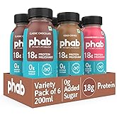 Phab Assorted Protein Milkshakes(200Ml, Pack Of 24)With 18G Protein ...