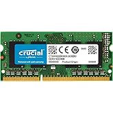 Amazon.in: Buy Crucial Micron Crucial 8Gb Single Ddr3/Ddr3L 1600 Mt/S (Pc3-12800) Unbuffered ...