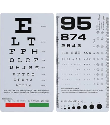 Jaeger 1 Eye Chart