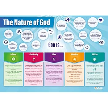 laminated WORLD RELIGIONS major religious groups educational poster | KS1 KS2 KS3 wall chart ...