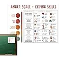 Coping Skills Poster,Unframed Special Education Classroom Decorations ...