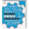 #dkinfografik. Technik einfach verstehen: Praktisches Wissen grafisch ...