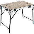 wolfcraft MASTER work 1600 Working Table I 6909000 I The mobile ...