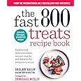 The Fast 800 Treats Recipe Book: Healthy and delicious bakes, savoury ...