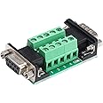 PENGLIN DB9 Male to Female Breakout Board Connector, RS232 D-SUB Serial to 9 Pins Port Serial ...