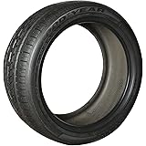 Ceat SecuraDrive 215/60 R16 95H Tubeless Car Tyre,Black,Medium : Amazon.in: Car & Motorbike