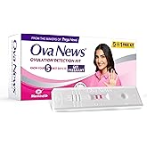 i Know Ovulation Test Kit for Women Planning Pregnancy by Piramal ...