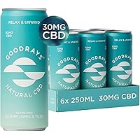 Goodrays - 30mg CBD Drink - 12 x 250ml Cans - Raspberry & Guava - Natural Flavours, Low Calorie ...