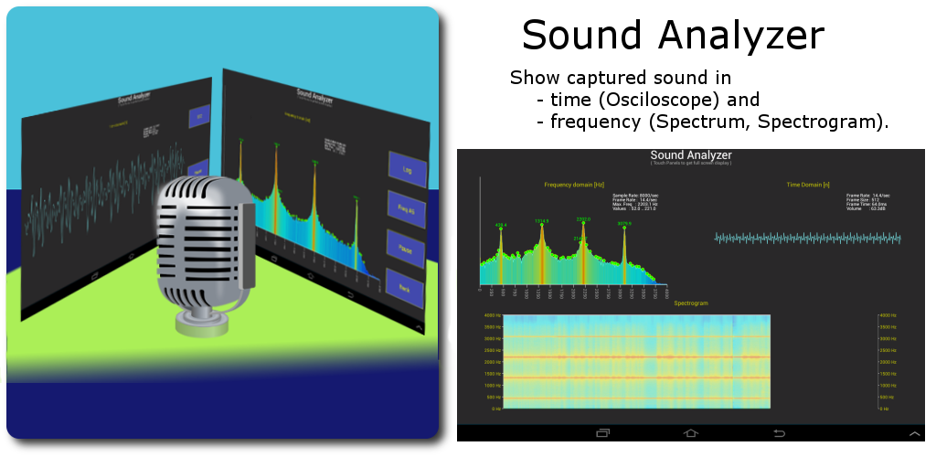 Sound Analyzer: Amazon.co.uk: Appstore for Android