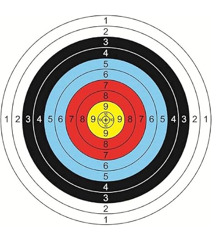 Cible Tir A L'arc SHARROW Archery Targets - 2 Pack EVA Foam Moving ...