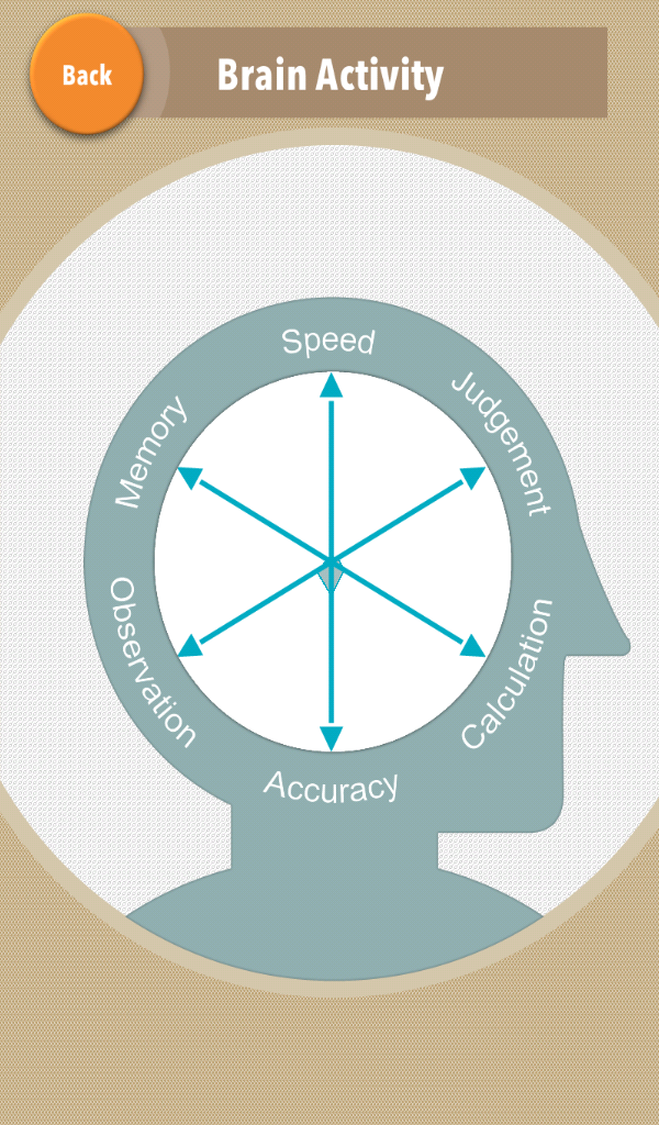 Brain Training Games : Amazon.co.uk: Apps & Games