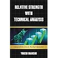Buy Relative Strength With Technical Analysis : Outperform Stock Market ...