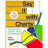 The Say It With Charts Complete Toolkit, w. CD-ROM: Incl. Zelazny's ...