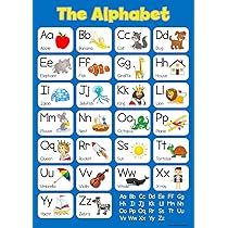 A3 Numbers 1 To 10 Blue Childrens Wall Chart Kids Poster