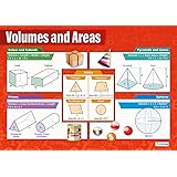Trigonometry for all Triangles | Maths Charts | Gloss Paper measuring ...