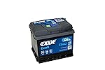 Car Batteries | Amazon.co.uk