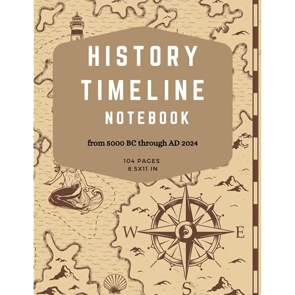 World History Timeline Bc Ad