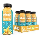 Phab Assorted Protein Milkshakes(200Ml, Pack Of 24)With 18G Protein ...