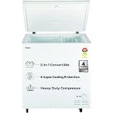 Haier HFC-320DM5, 5 Star Rating Double Door Convertible Deep Freezer, 5 ...